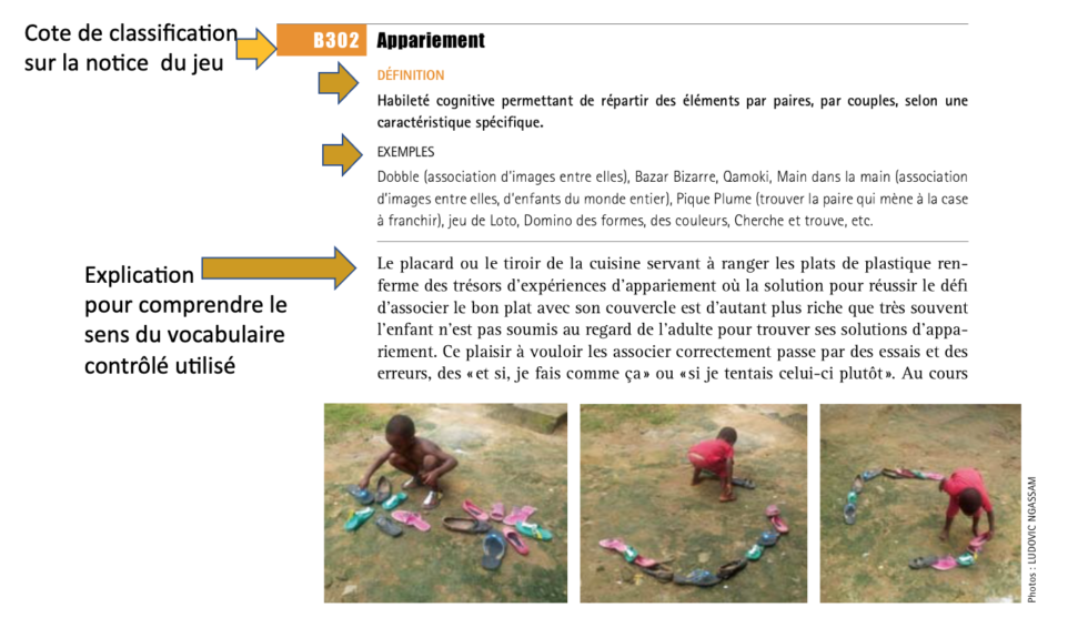 ESAR, c'est quoi ? - Système ESAR